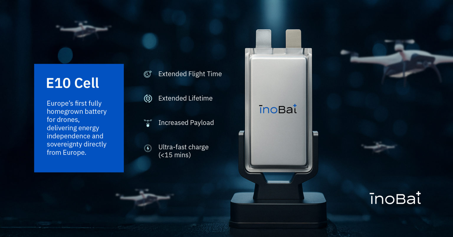 InoBat Enters UAV Market with E10 Cell — Europe’s First Homegrown ...